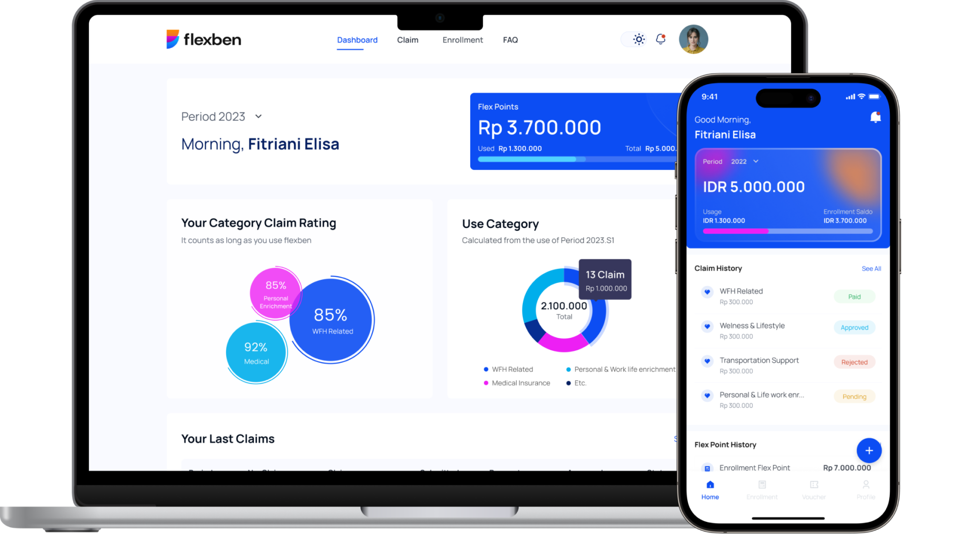 Flexben - Flexible Benefit for Employee